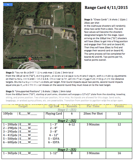 BWSA Precision Rifle 4/11/2015 Match - RANGE CARD IS UP ...