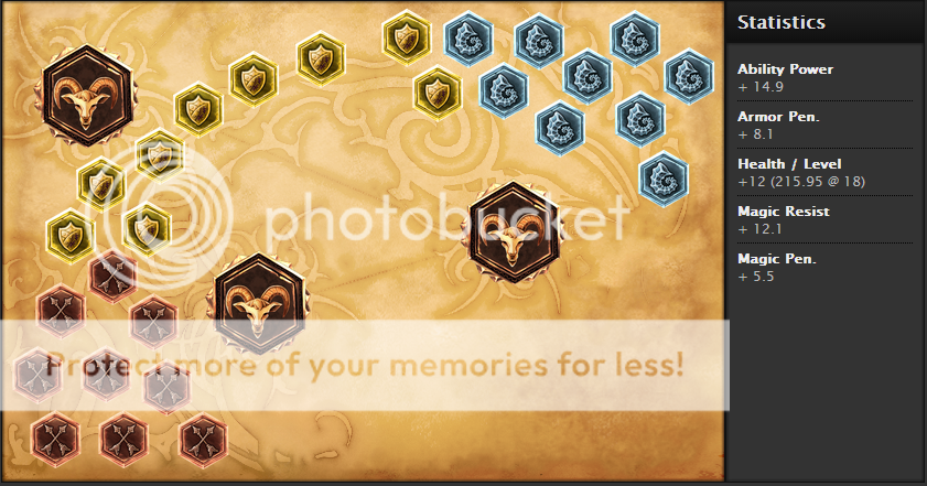 Morgana Build Guide : Morgana Support :: League of Legends Strategy Builds