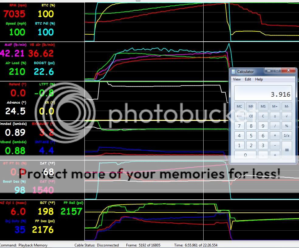 LNF Big Turbo Swap- Werks & gmtech team up on an EFR 6758 kit | Page 3 ...